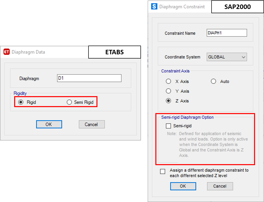 Semi-Rigid diaphragms in building models | Structural Academy